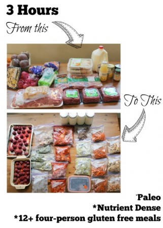 GAPS/Paleo Bulk Cooking